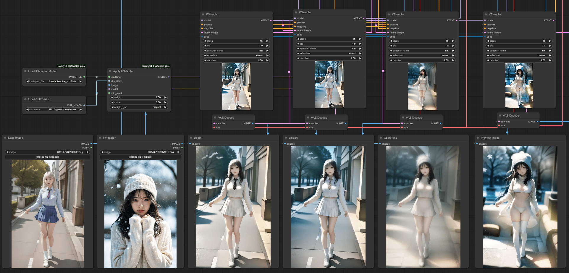 [ComfyUI] ControlNet, IPAdapter, AnimateDiff 目標與背景處理