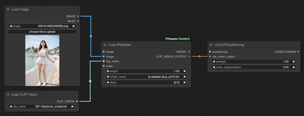 [ComfyUI] Stable imagery through IPAdapter + OpenPose + AnimateDiff