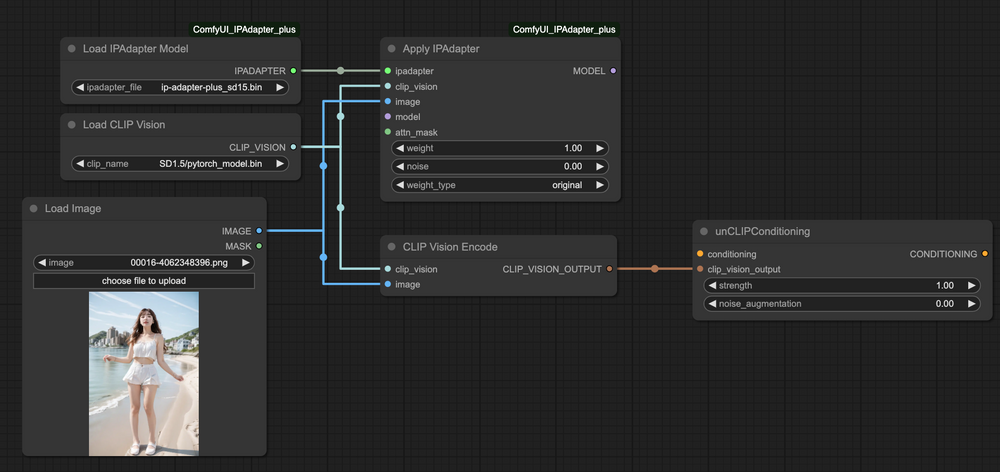 [ComfyUI] Stable imagery through IPAdapter + OpenPose + AnimateDiff