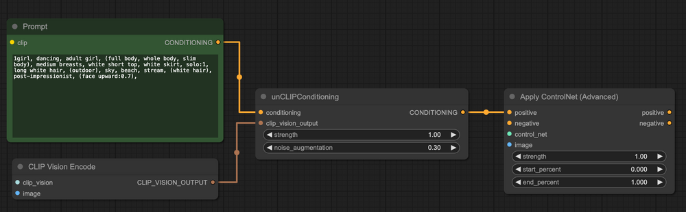 [ComfyUI] Stable imagery through IPAdapter + OpenPose + AnimateDiff