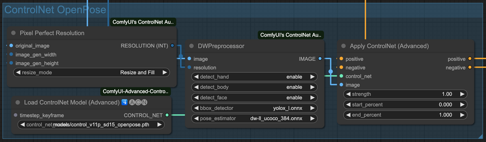 [ComfyUI] Stable imagery through IPAdapter + OpenPose + AnimateDiff