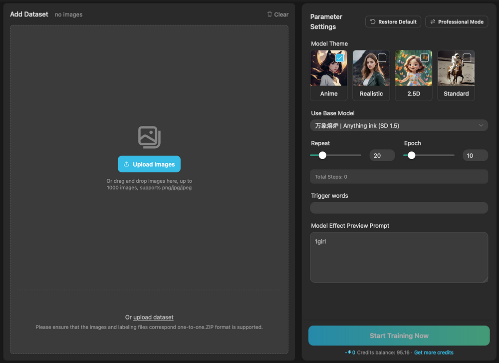 [TensorArt] Lora 訓練筆記